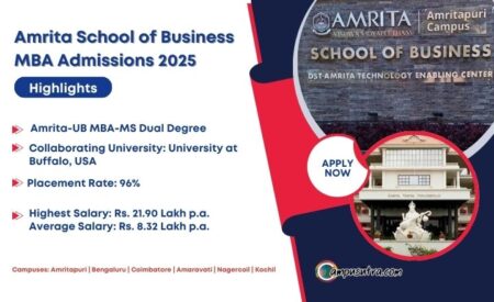 Amrita School of Business MBA Admission 2025