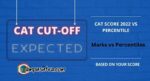 Score vs Percentile : CAT 2021 Cut Off. IIM, FMS & Top B Schools