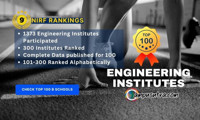 Eng NIRF Rankings 2024 - Campusũtra