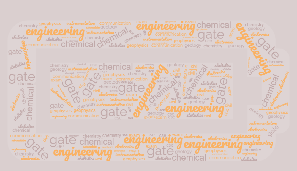 ECE Paper Analysis Feb 06- GATE Exam 2022
