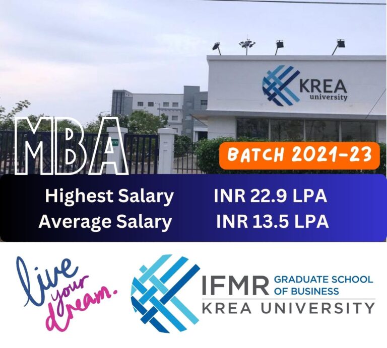 IFMR GSB Interim Placement Report for the MBA 2021