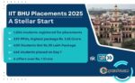 IIT BHU Placement Begins for 2025 Batch