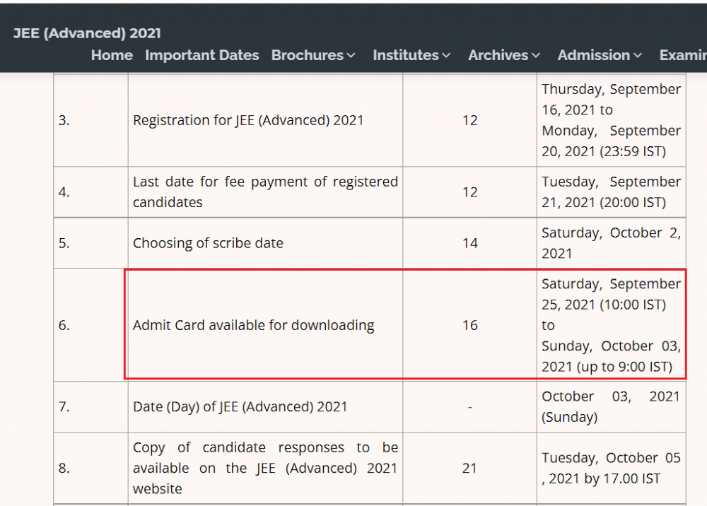 JEE Advanced 2021 Admission Card Released. Download now