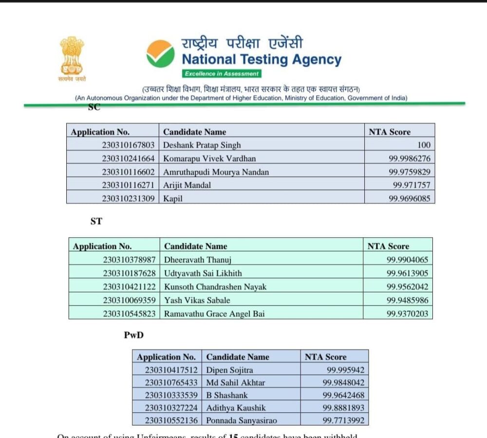 JEE mains result 2023