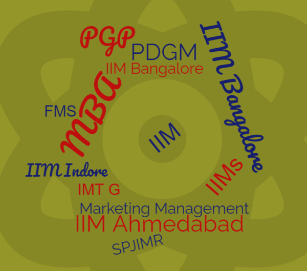 Top 10 B Schools for MBA in Marketing Management