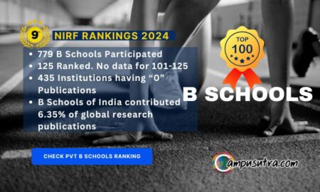 NIRF 2024 : Top 100 B Schools - Overall and Each Categories