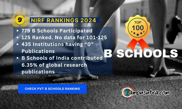 NIRF Rankings 2024 - Campusũtra