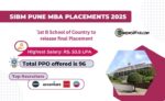 SNAP cutoff. SIBM Admissions. SCMHRD Placements & SIP