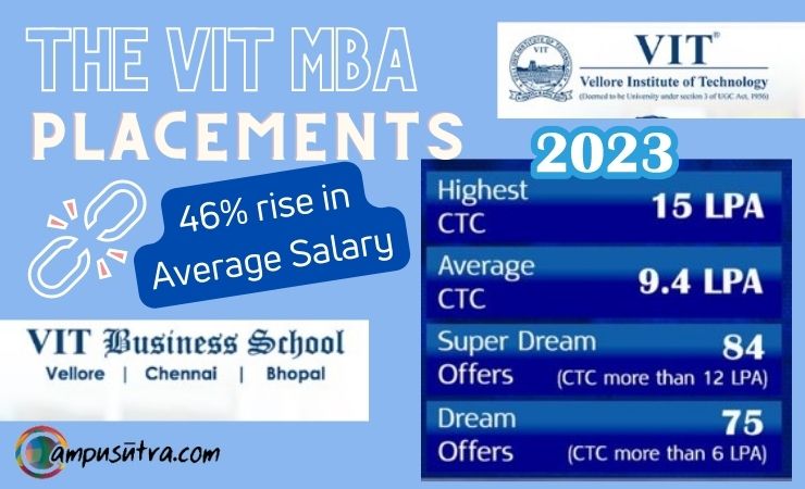 VIT Business School MBA Placements 2023 - Breaks all records