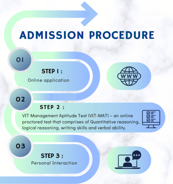 VIT Chennai BBA Admission 2024